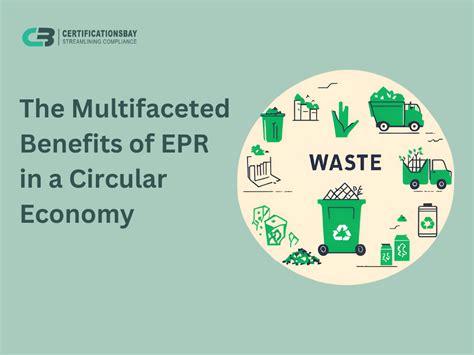 The Multifaceted Benefits Of Epr In A Circular Economy Certificationsbay