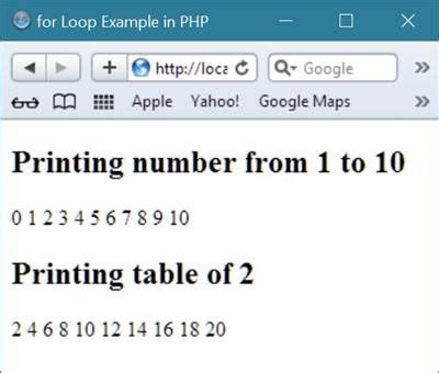 PHP For Loop