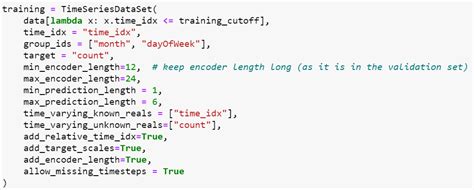 Assertionerror Filters Should Not Remove Entries All Entries Check Encoderdecoder Lengths