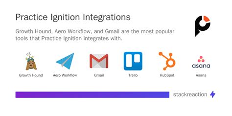 Practice Ignition Integration And Workflow Automation 2025 Stackreaction