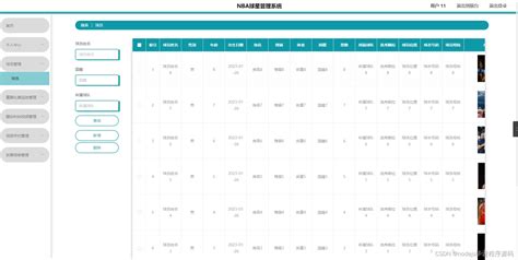 Pythonflask计算机毕业设计nba球星管理系统（程序开题论文） Csdn博客