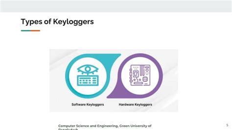 Presentation On Keyloggers In Cyber Security Pptx Technology