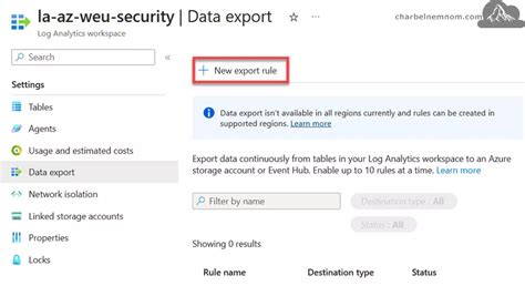 Optimize Microsoft Sentinel Log Retention With Azure Data Explorer Charbel Nemnom Mvp Mct