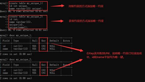 【mysql基础】mysql表的七大约束mysql 约束 Csdn博客