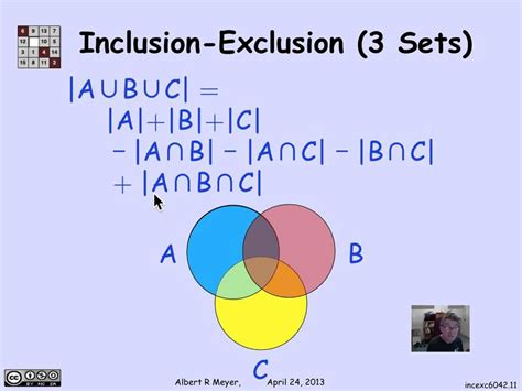 Principle Of Inclusions