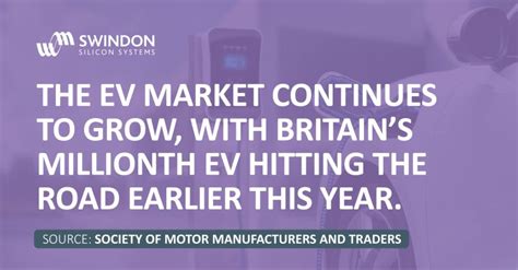 Swindon Silicon Systems On Linkedin Electricvehicle Asic Automotive Electronics