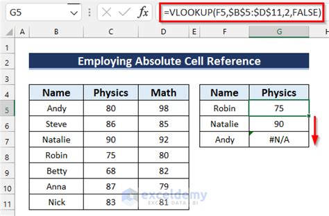 excel vlookup is not returning the correct value 9 reasons and solutions exceldemy