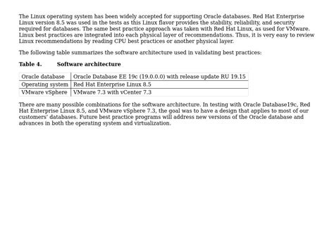 Red Hat Enterprise Linux Oracle Database 19c Best Practices On Dell Poweredge Servers And