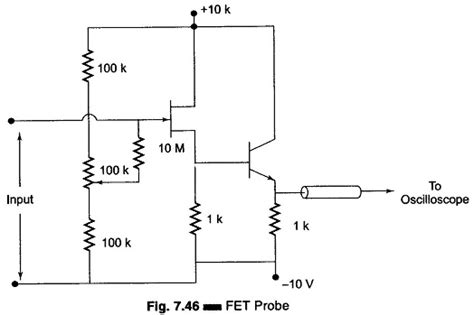 Probes For CRO Direct Probes Active Probes Using FETs