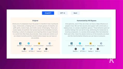 Hix Bypass An Undetectable Ai Tool To Bypass Ai Detection Knowtechie
