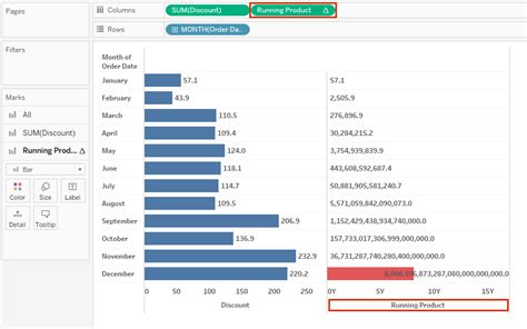 previous value function in tableau
