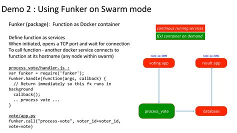 Docker Serverless V1 0 Ppt