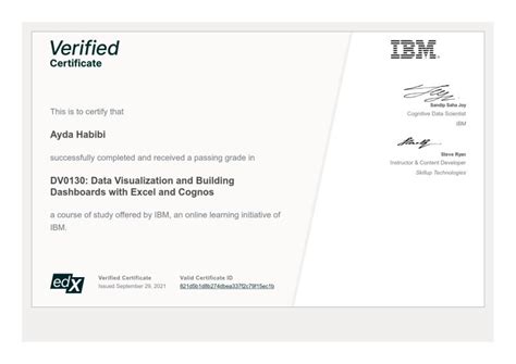 Ayda Habibi On Linkedin Data Visualization And Building Dashboards With Excel And Cognos