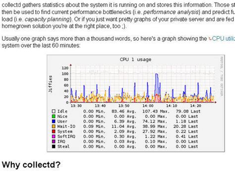 14 Free Server Network Monitoring Tools