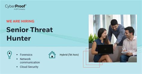 amit arad on linkedin cyberproof threathunting