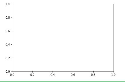 Matplotlib 轴类 码农参考