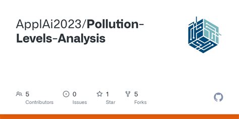 Github Applai2023pollution Levels Analysis