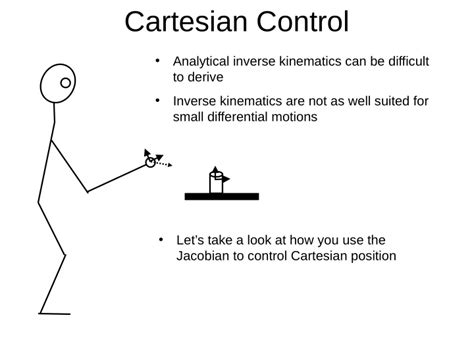 [ppt] Cartesian Control Analytical Inverse Kinematics Can Be Difficult Powerpoint Presentation