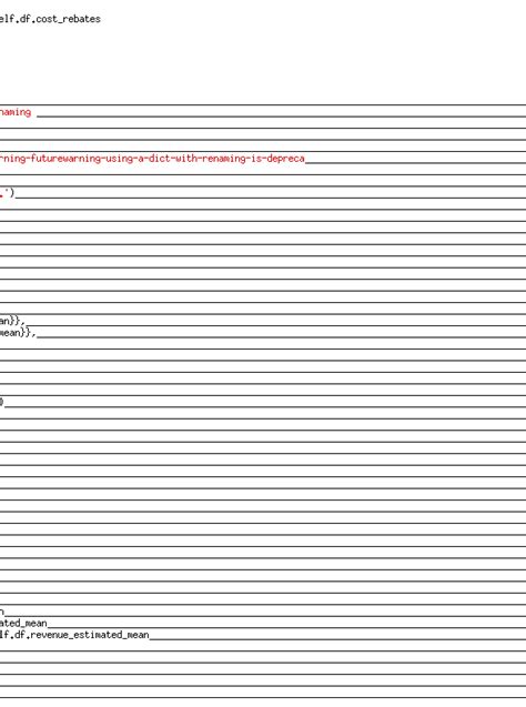 Vimrc What To Do With Corrupted Vim Display Unix Linux Stack