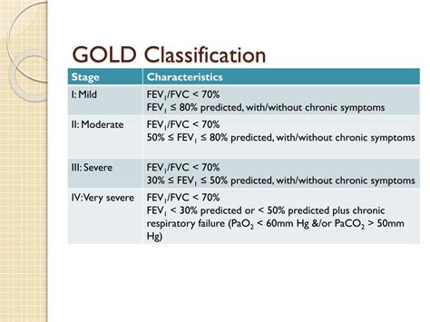 Ppt Anaesthesia For Patients With Copd Powerpoint Presentation Free Download Id 1919156