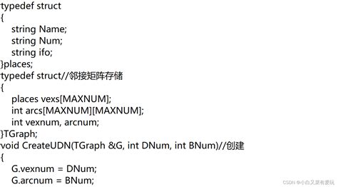 4 校园导游咨询（图的应用）设计一个校园导游程序，为来访的客人提供各种信息查询服务。（1）设计学校的校园平面图（保证各个景点之间连通），以图中