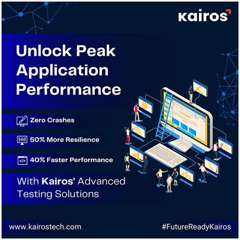 Testing Performance Ai Kairostech Performancetesting Cloudsolutions Devops Innovation