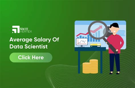 Data Science Average Salary In India 2024