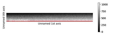 Plot Residual — Exspy Documentation