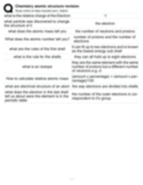 SOLUTION Chemistry Gcse Atomic Structure Studypool