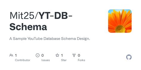 Github Mit25yt Db Schema A Sample Youtube Database Schema Design
