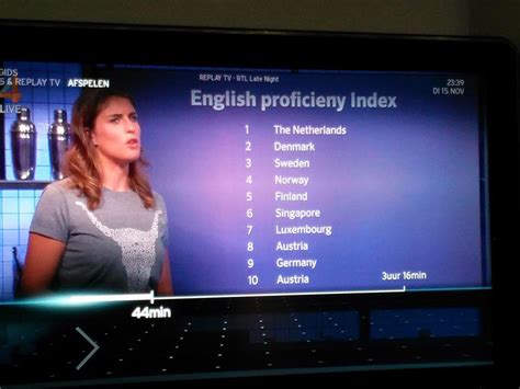 Html5test Html5 Test How Well Does Your Browser Support Html5