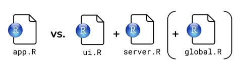 Eds 296 1w Part12 Setup App Slides