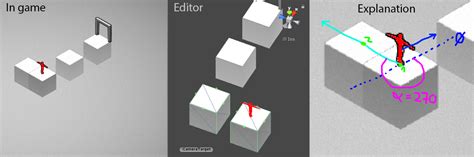 Calculate Angles Between 2 Directions In Screenspace Unity Engine Unity Discussions