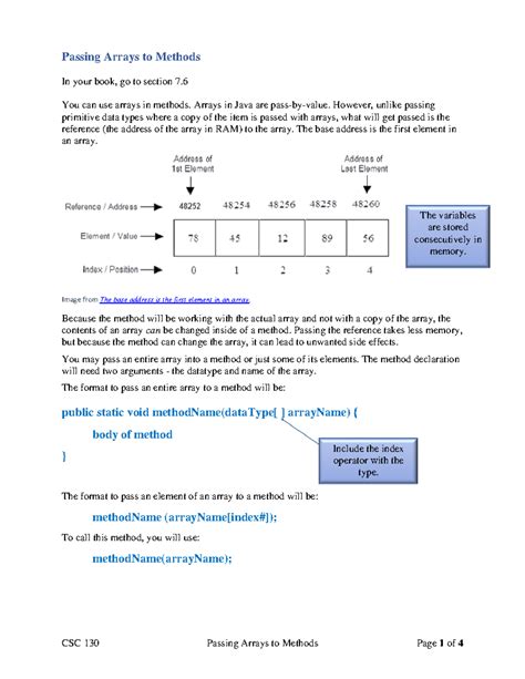 Passing Arrays To Methods 1 You Can Use Arrays In Methods Arrays In Java Are Pass By Value