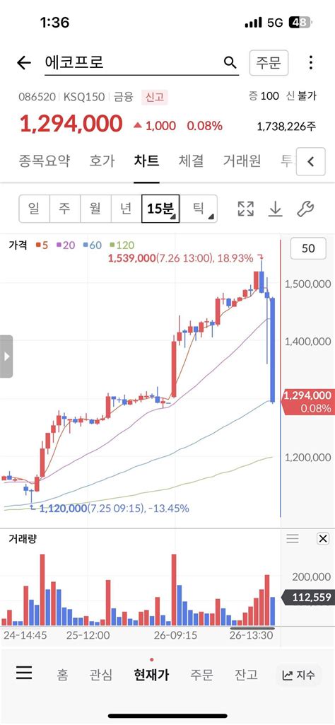 블라인드 주식·투자 에코프로