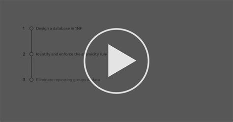First Normal Form 1nf Database Design Coursera