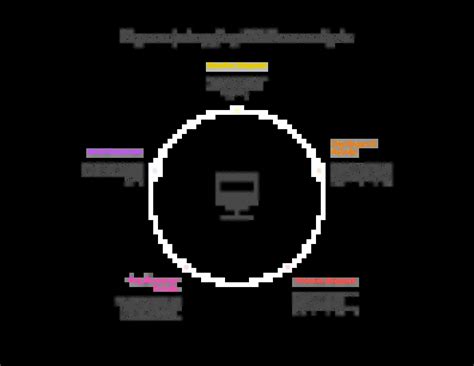 Logging Middleware In Expressjs Diginode