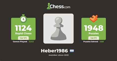 Heber Heber1986 Chess Profile