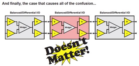 Polarity Which Pin Is Hot And When Does It Matter