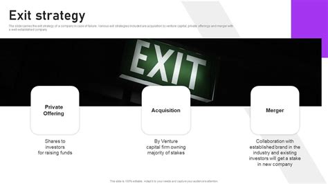 Exit Strategy Udemy Investor Funding Elevator Pitch Deck PPT Sample