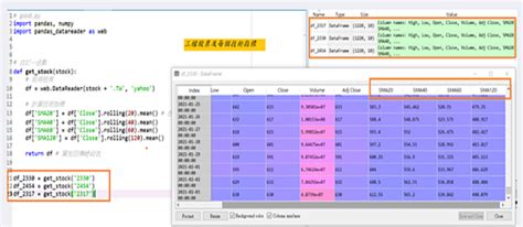 Python基础def是什么如何自定义函数def 知乎