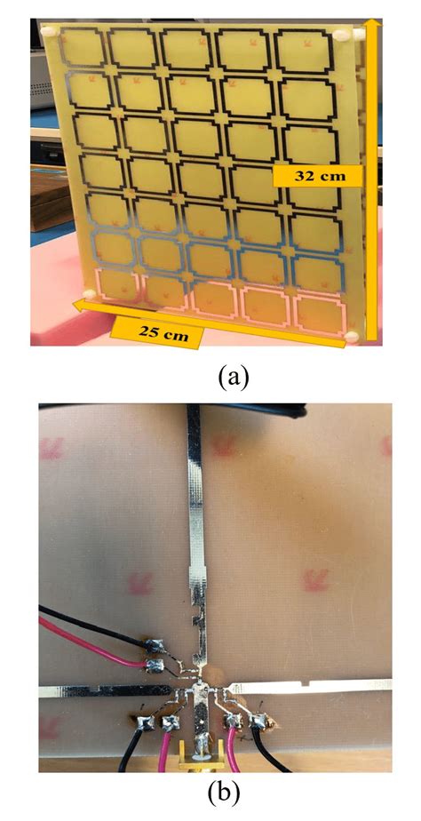 A Fabricated Antenna B Biasing Circuit Download Scientific Diagram
