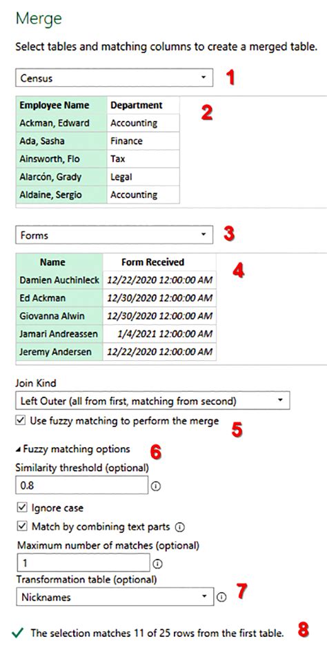 excel fuzzy matching ima