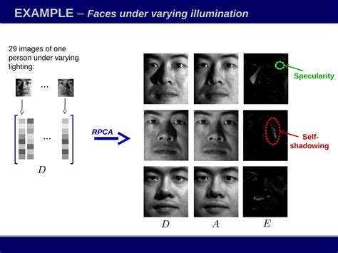 Robust Pca Matrix Completion People Eecs At Uc Berkeley
