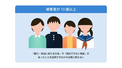 日本は性犯罪に寛容？ ～性交同意年齢は13歳、主要国で最低 認定npo法人3keys（スリーキーズ）
