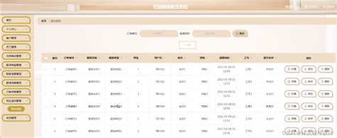 Javaphpnodejspython校园服装租赁系统【2024年毕设】 Csdn博客