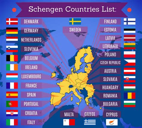 List Of Countries In Schengen Schengen Countries Qrmm