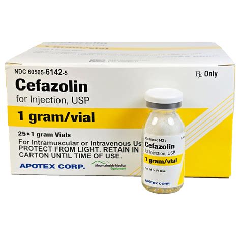 Cefazolin Sodium Injections Serious Bacterial Infections Prophylaxis