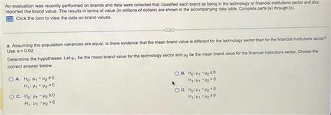 Solved Find The Test Statistic T STATfind The P Value B Chegg