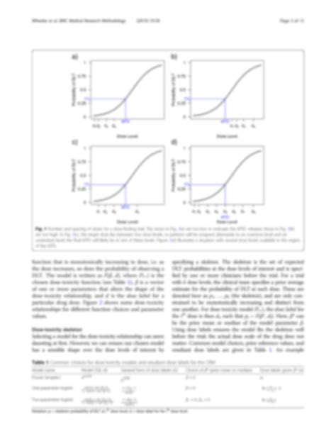 Solution How To Design A Dose Finding Study Using Studypool